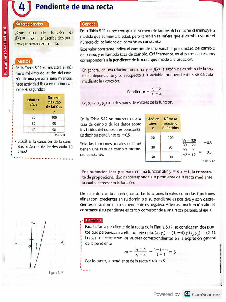 Pendiente y Ecuación de Una Recta | PDF