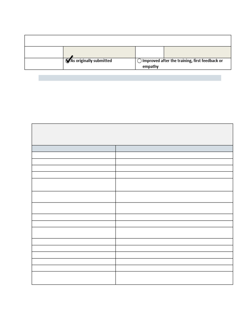 Amira Abdellah and Hawa Akmel Green Path DT Assignment | PDF | Infrastructure | Supply Chain
