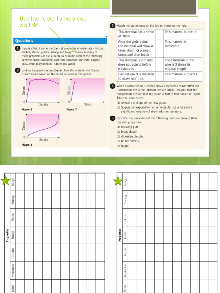 Categorisation of Materials Questions | PDF