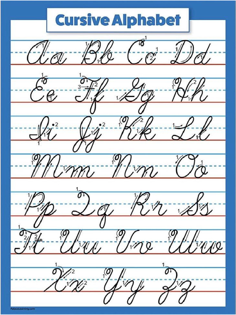 Cursive Writing | PDF