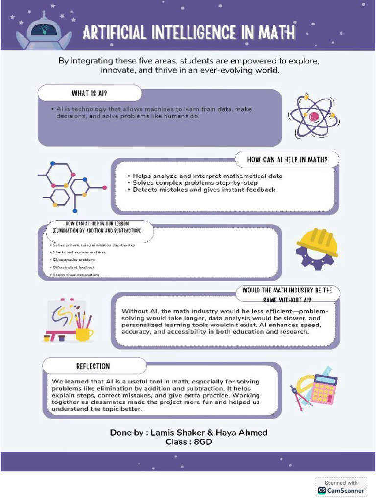 Lamis Shaker & Haya Ahmed 8GD | PDF