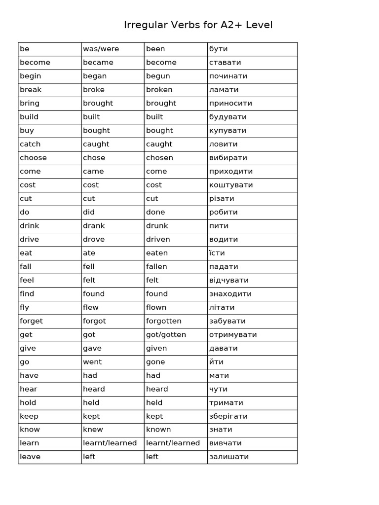 A2+ Level Irregular Verbs List | PDF
