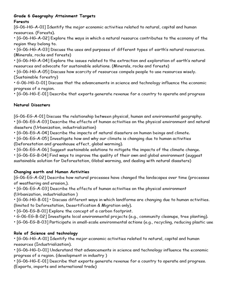 Grade 6 Geography Attainment Targets and Question Set EOY | PDF | Agriculture | Deforestation