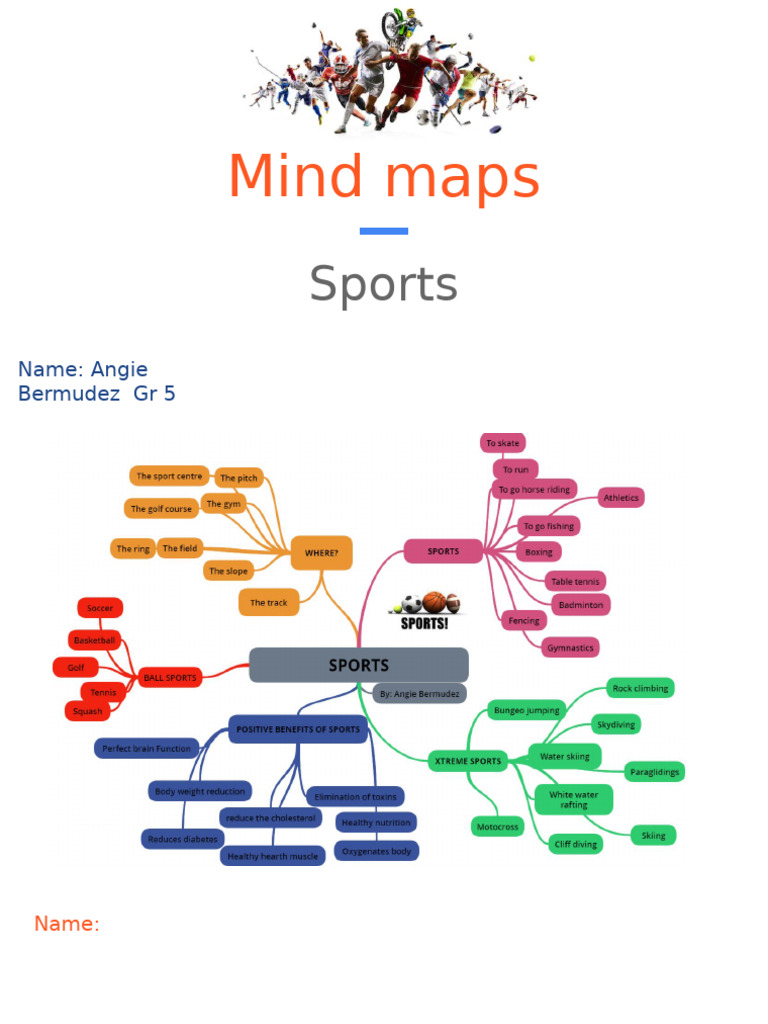Level 4 Group 1 and 5 Mind Map - Sports | PDF