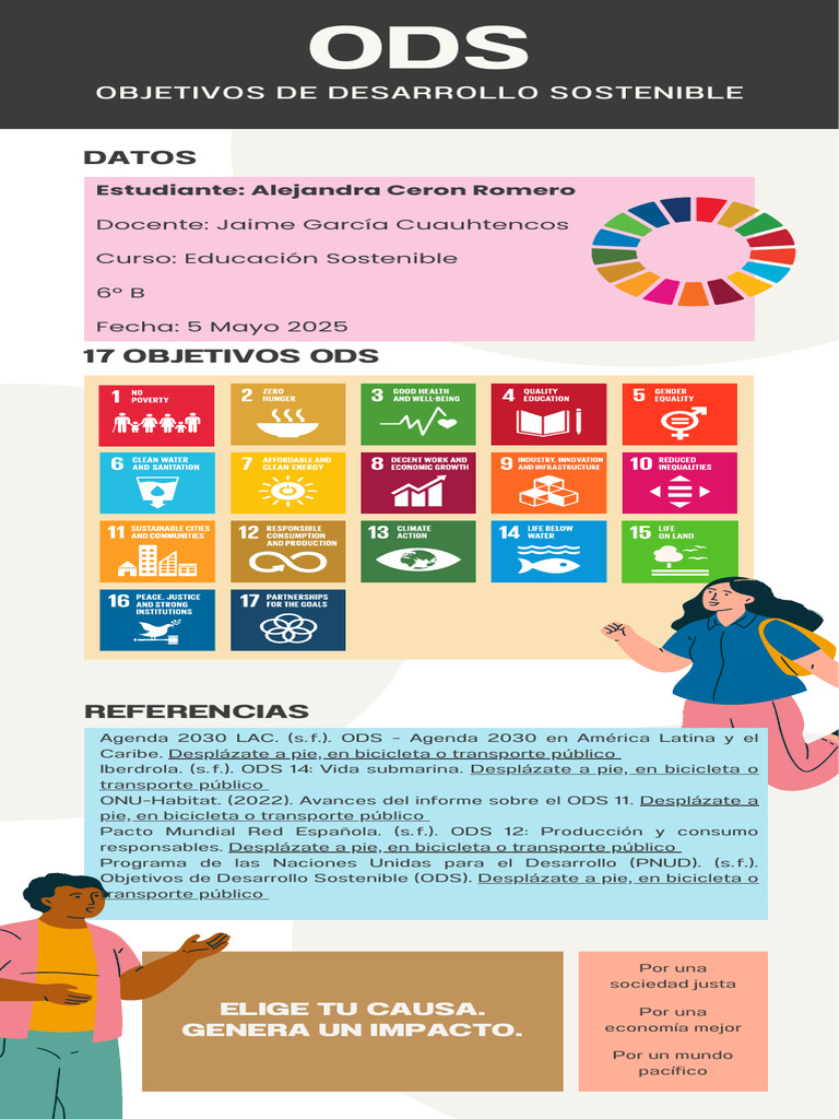 Infografías Ods 17 | PDF | Sustentabilidad | Agua