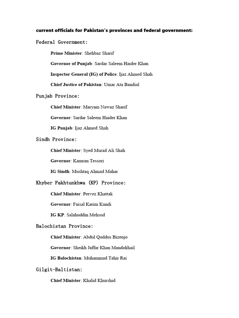 Current Officials of Pakistan 2024 | PDF | Parliament Of Pakistan ...