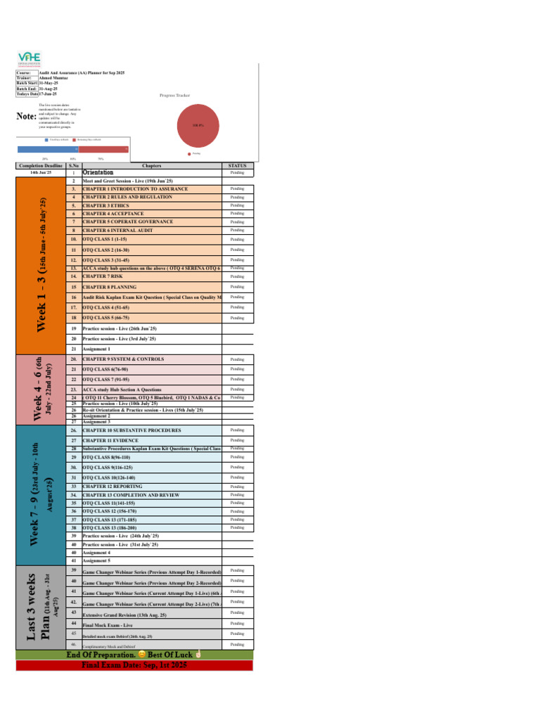 Self Paced Study Planner - AA Sep'25... XLSX - Tentative - XLSX ...