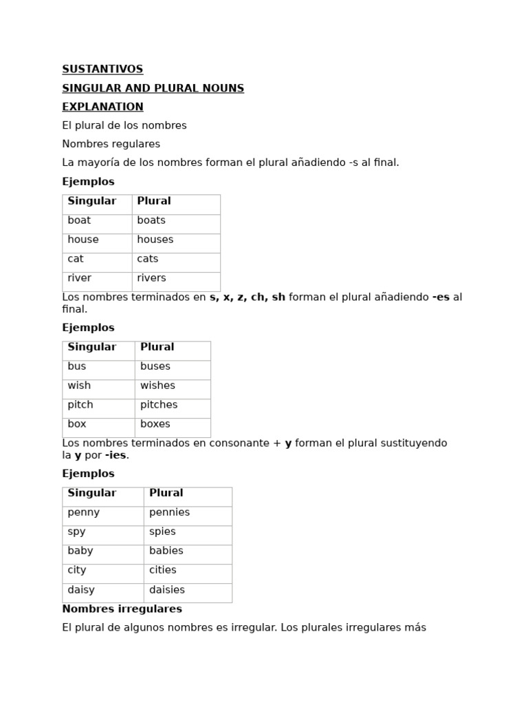 Sustantivos Singulares y Plurales | PDF