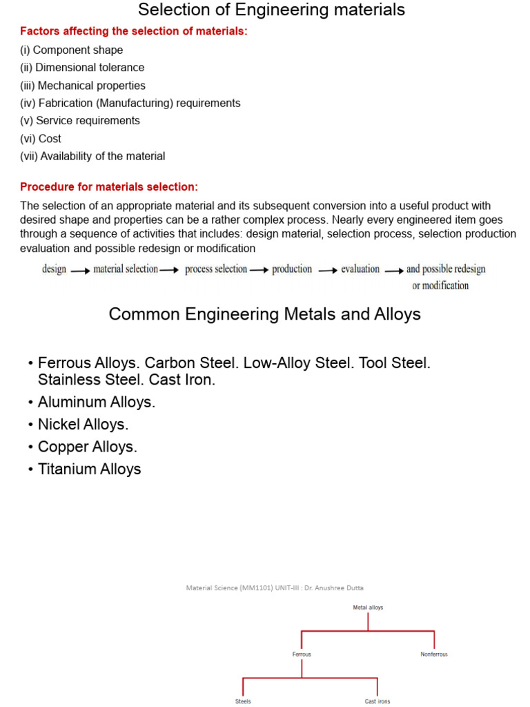Material Science - Unit V-1 | PDF | Composite Material | Polymers