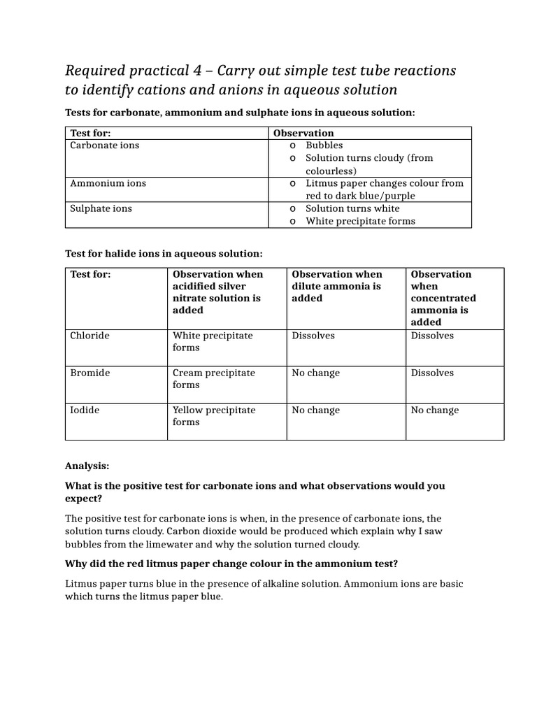 Required Practical 4 - Carry Out Simple Test Tube Reactions To Identify ...