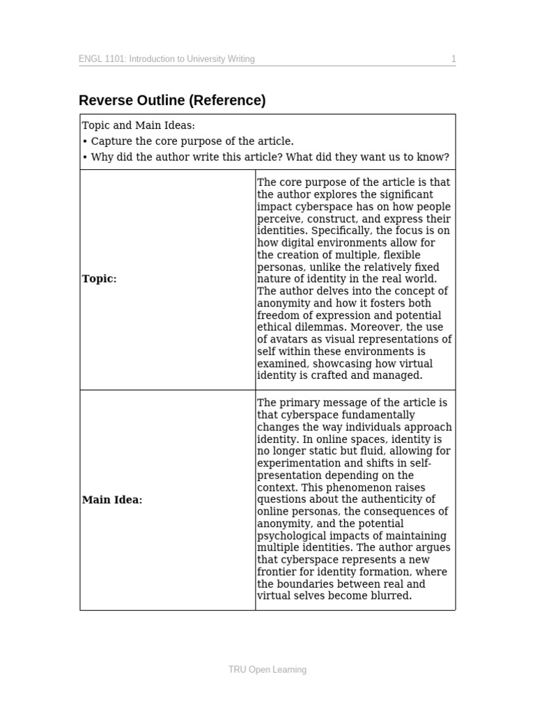 ENGL1101 Reverse Outline Reference | PDF | Identity (Social Science ...