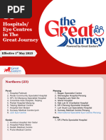 Great Eastern Preferred Hospitals 2025 | PDF | Malaysia