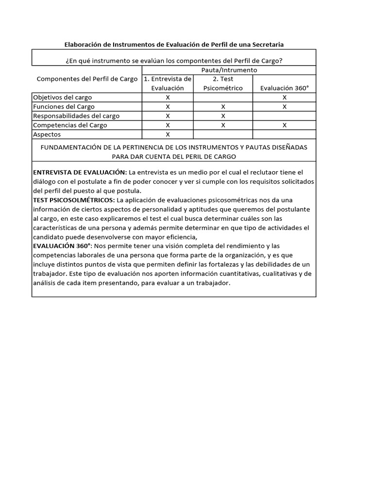 Instrumento de Evaluac Perfil Secret | PDF