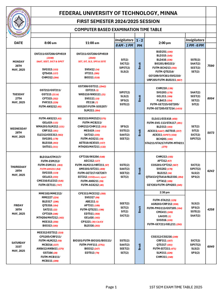 2025 First Semester Exam Schedule | PDF