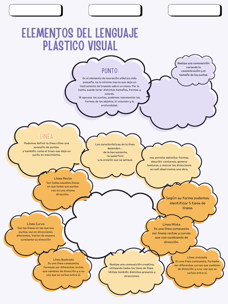 5- Elementos Del Lenguaje Plástico Visual | PDF | Ángulo | Curva