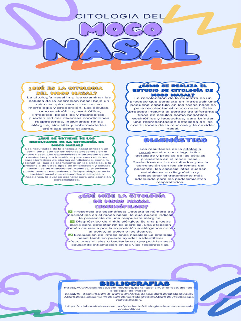 Citología Del Moco Nasal | PDF | Alergia | Especialidades Medicas