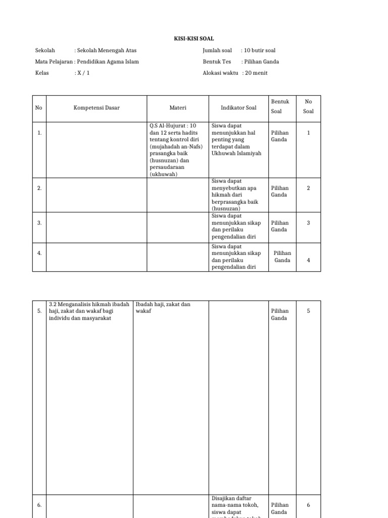 Elly ZN - Tugas Soal Pilgan | PDF