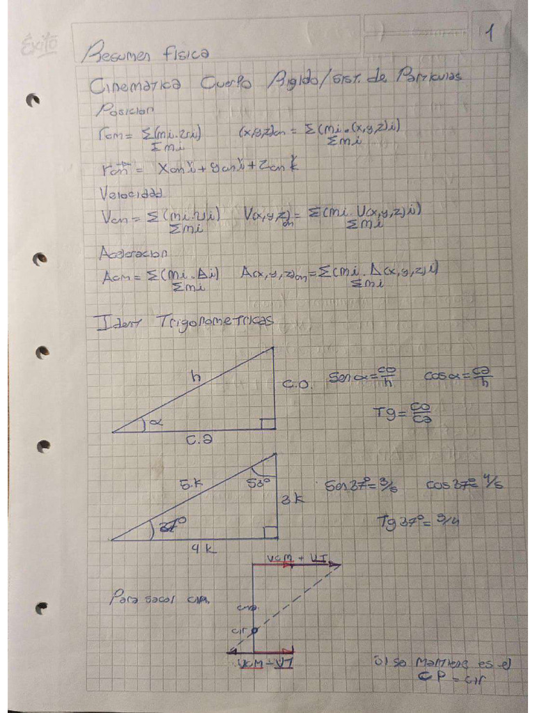 Mi Resumen 2do Parcial | PDF