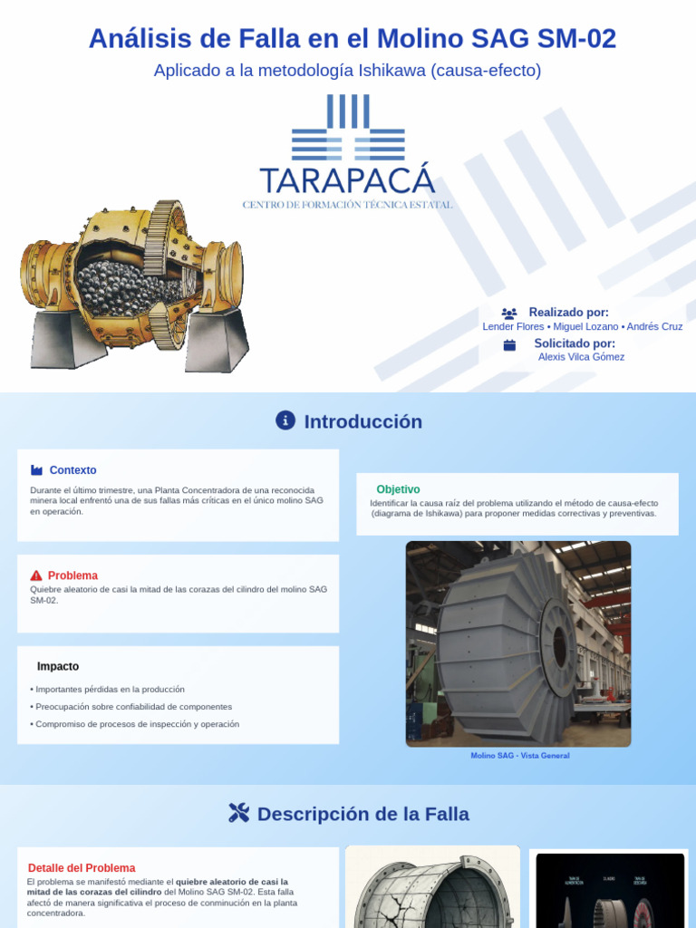 Análisis de Falla en Molino SAG SM-02 | PDF | Ingeniería de confiabilidad