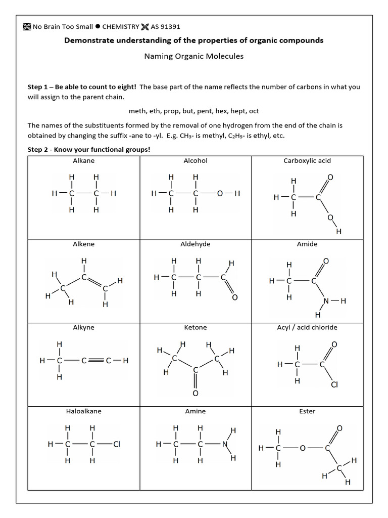 Naming Ketones in Organic Chemistry | PDF | Carboxylic Acid | Chemical ...