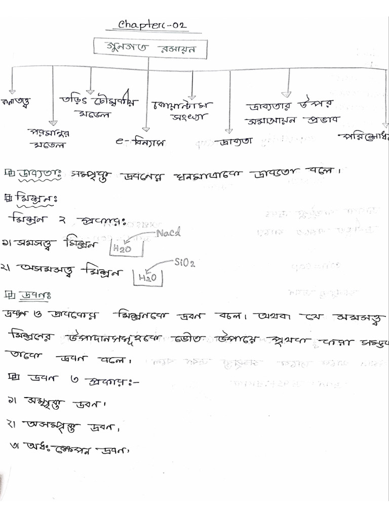 Nazmul Sir.... | PDF