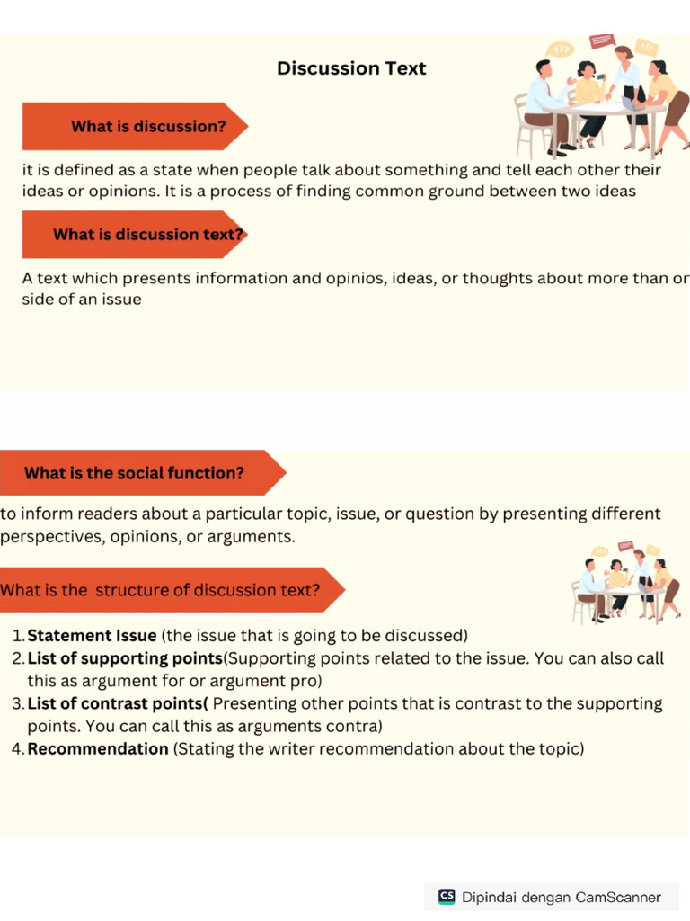 Discussion Text Material | PDF