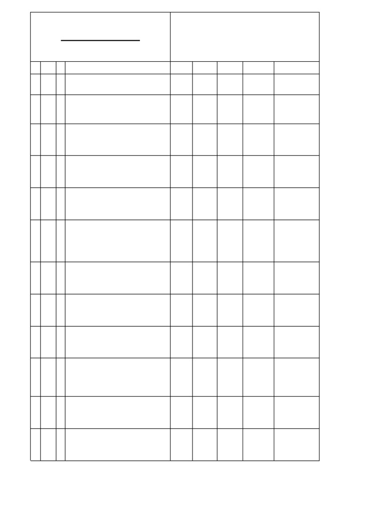 List of Major MES Contractor | PDF