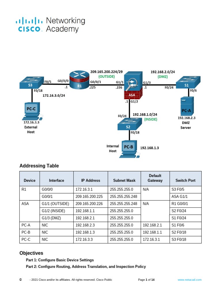 ASA DMZ Configuration Lab Guide | PDF | Ip Address | Command Line Interface