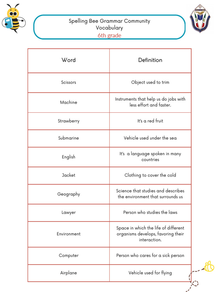 Vocabulary 6TH Grade | PDF