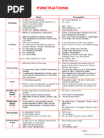 Ueb Braille Chart | PDF