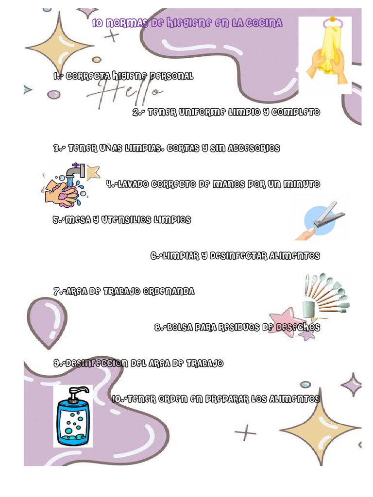 10 Normas de Hiegiene en La Cocina | PDF