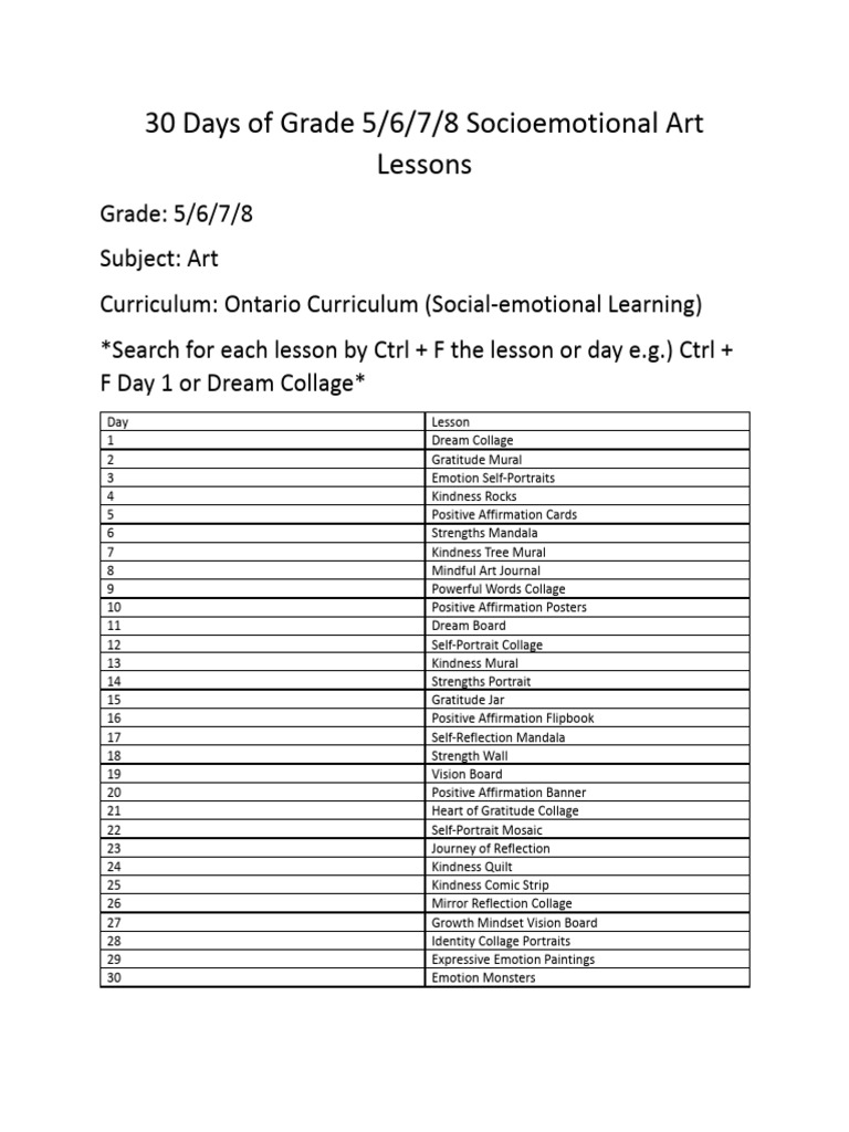 30DaysofGrade5678SocioemotionalArtLessons-1 | PDF | Gratitude | Collage