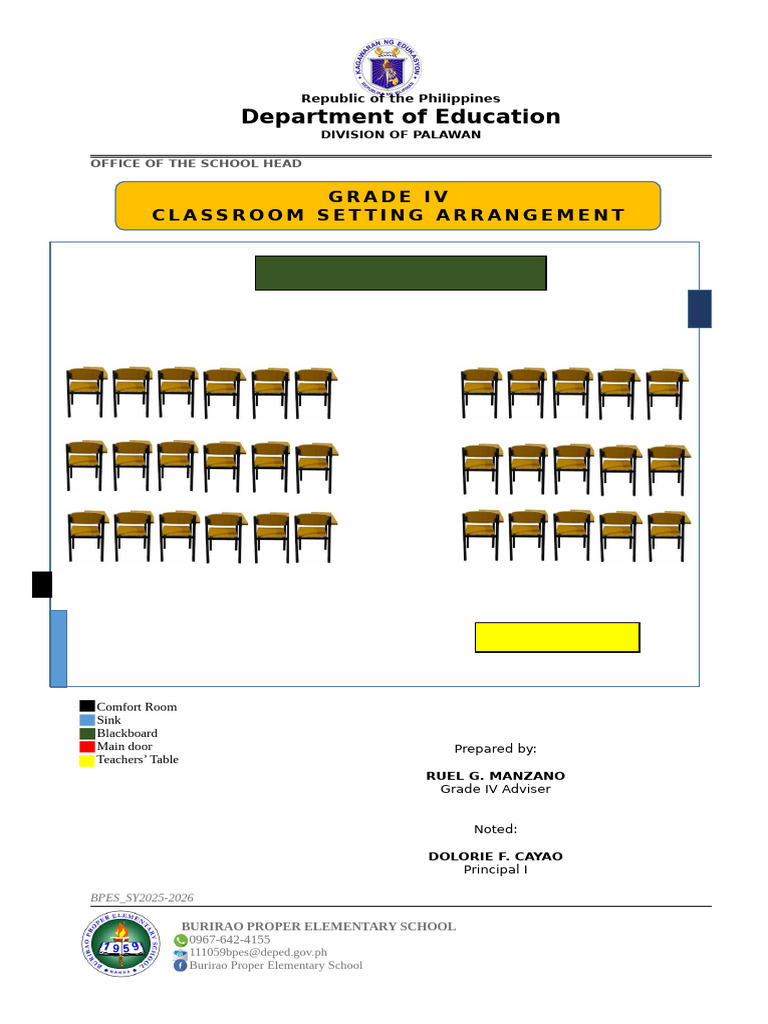 Grade IV-VI Classroom Arrangements | PDF | Government | Social Institutions