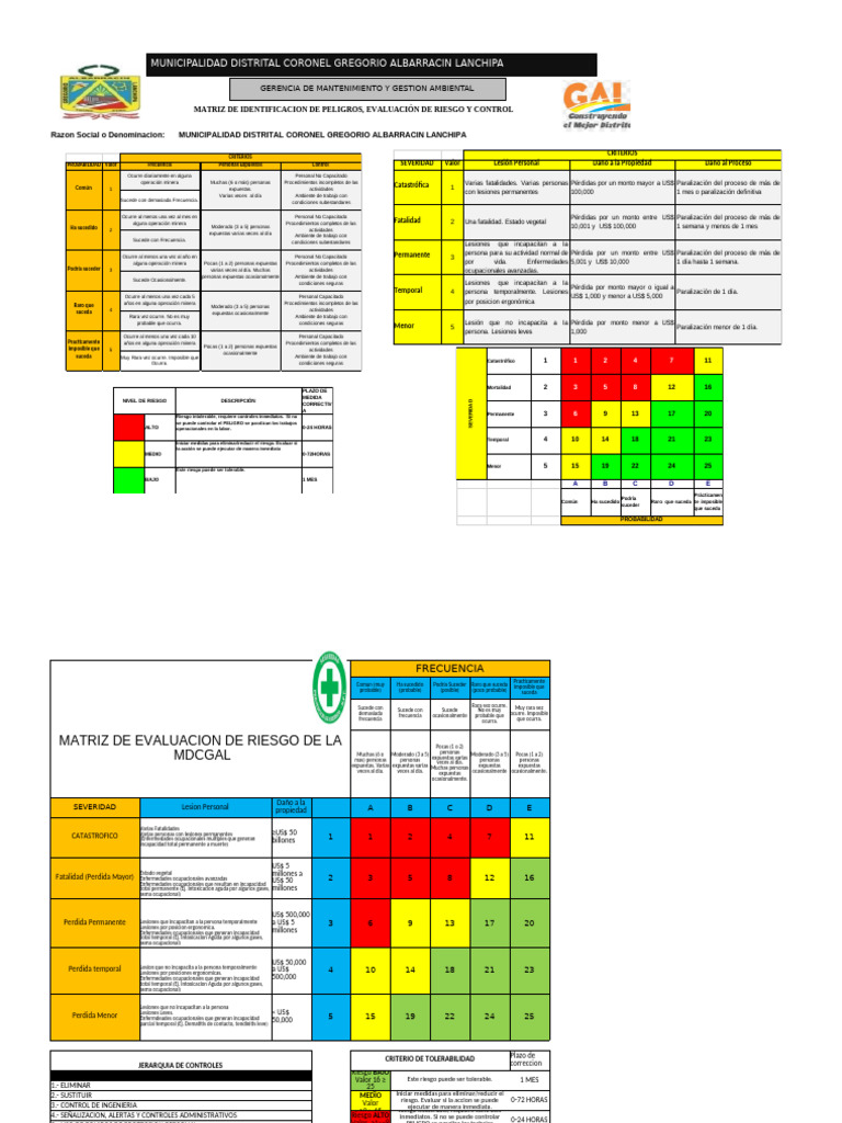 Iperc PSST SCV 2024 Corregido | PDF