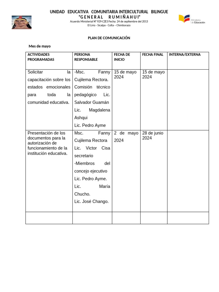Plan de Comunicacion | PDF