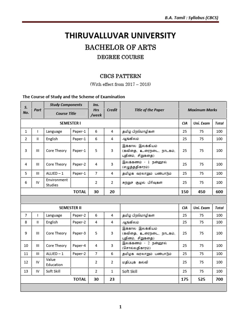 BA Tamil 1 | PDF | Qualifications | Vocational Education