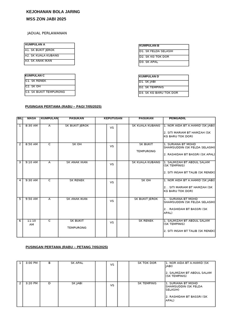 Jadual Perlawanan B.jaring 2025 | PDF