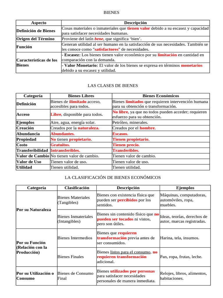 Clasificación y características de bienes y servicios | PDF | Bienes ...