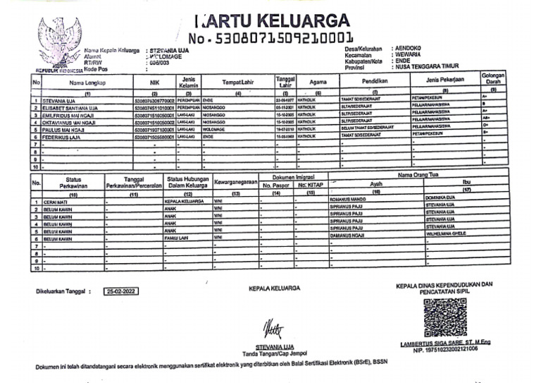 Kartu PKH & KK | PDF