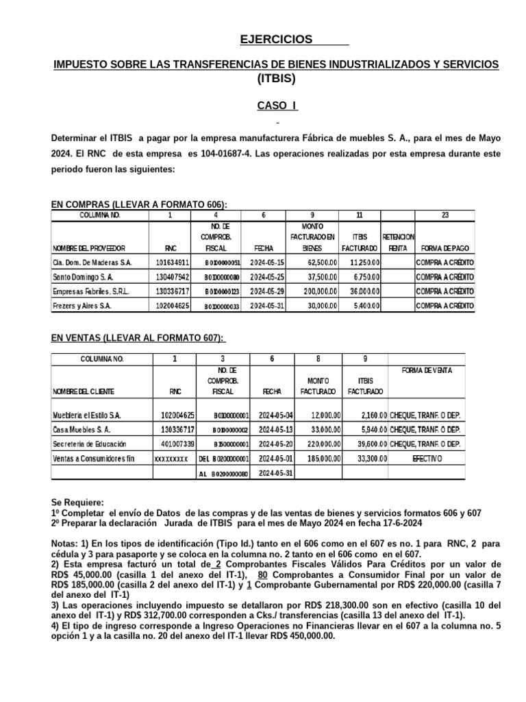Ejercicios de Cálculo de ITBIS 2024-2025 | PDF | Economias