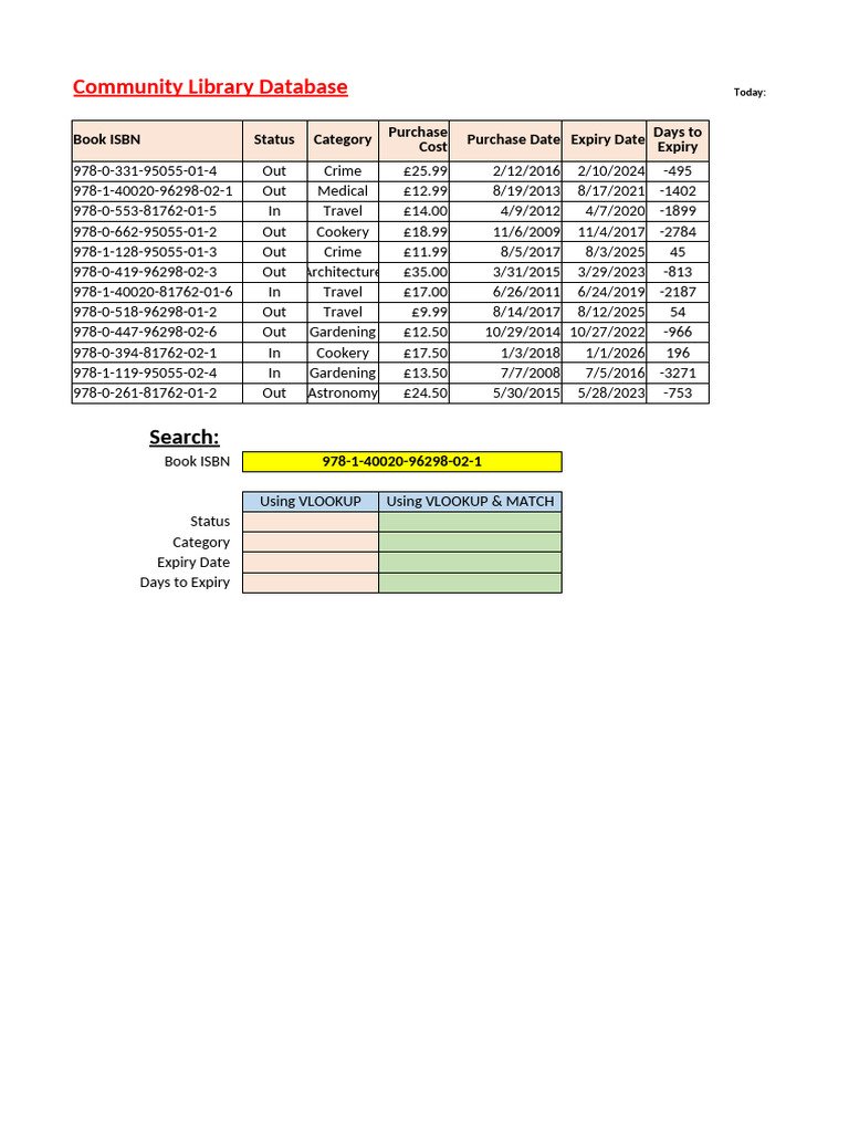 Library Lookup | PDF