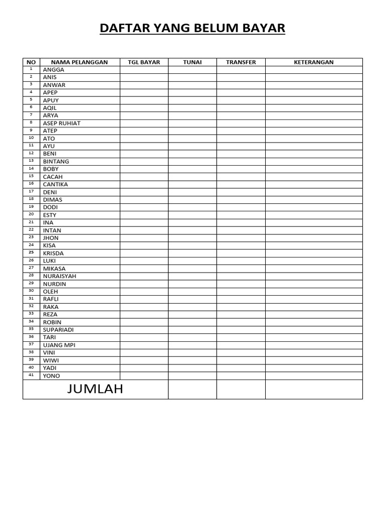 Curug Belum Bayar | PDF