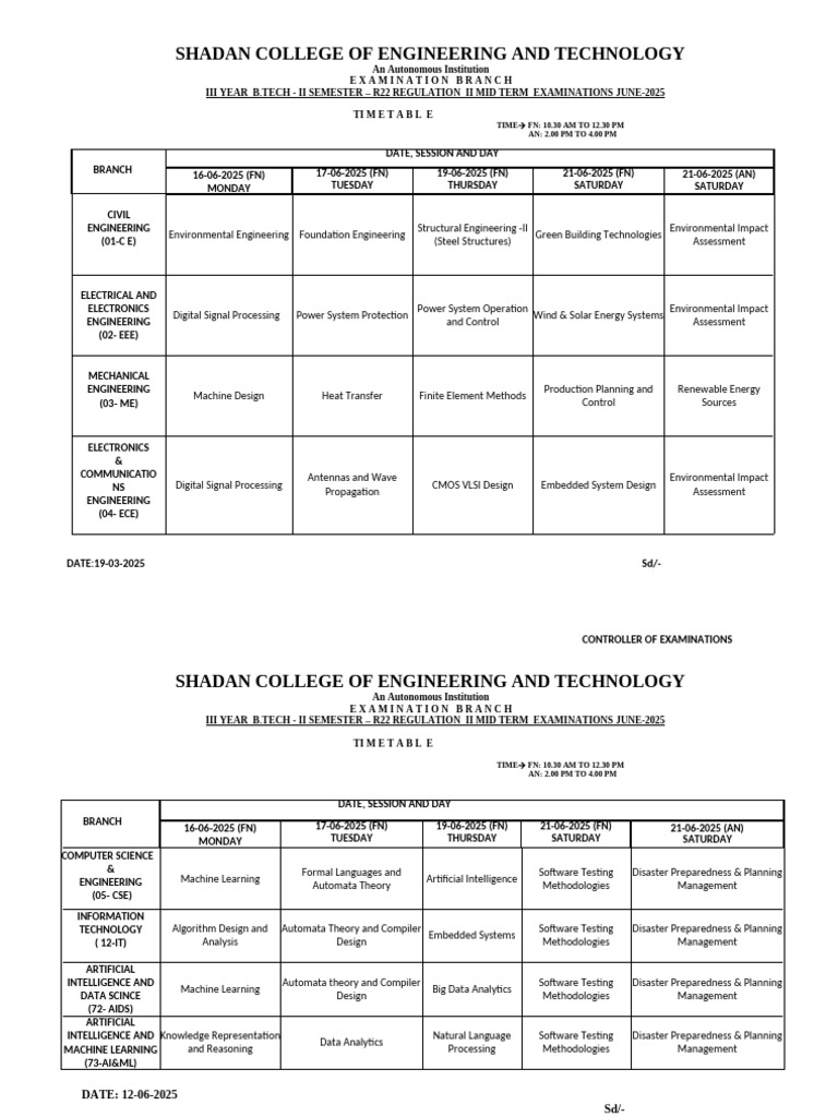 Timetables For BTech III II R22 Mid 2 Exams June 2025. | PDF | Machine Learning | Data