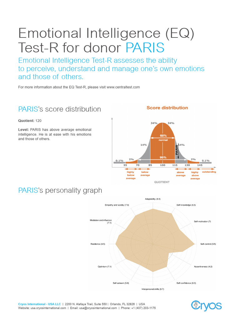 Emotional Intelligence Profile | PDF | Emotional Intelligence | Attitude (Psychology)