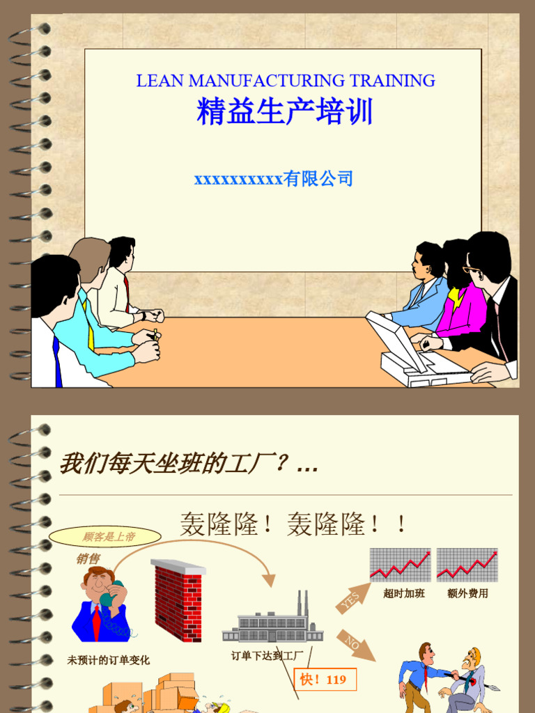 Lean Manufacturing Training | PDF