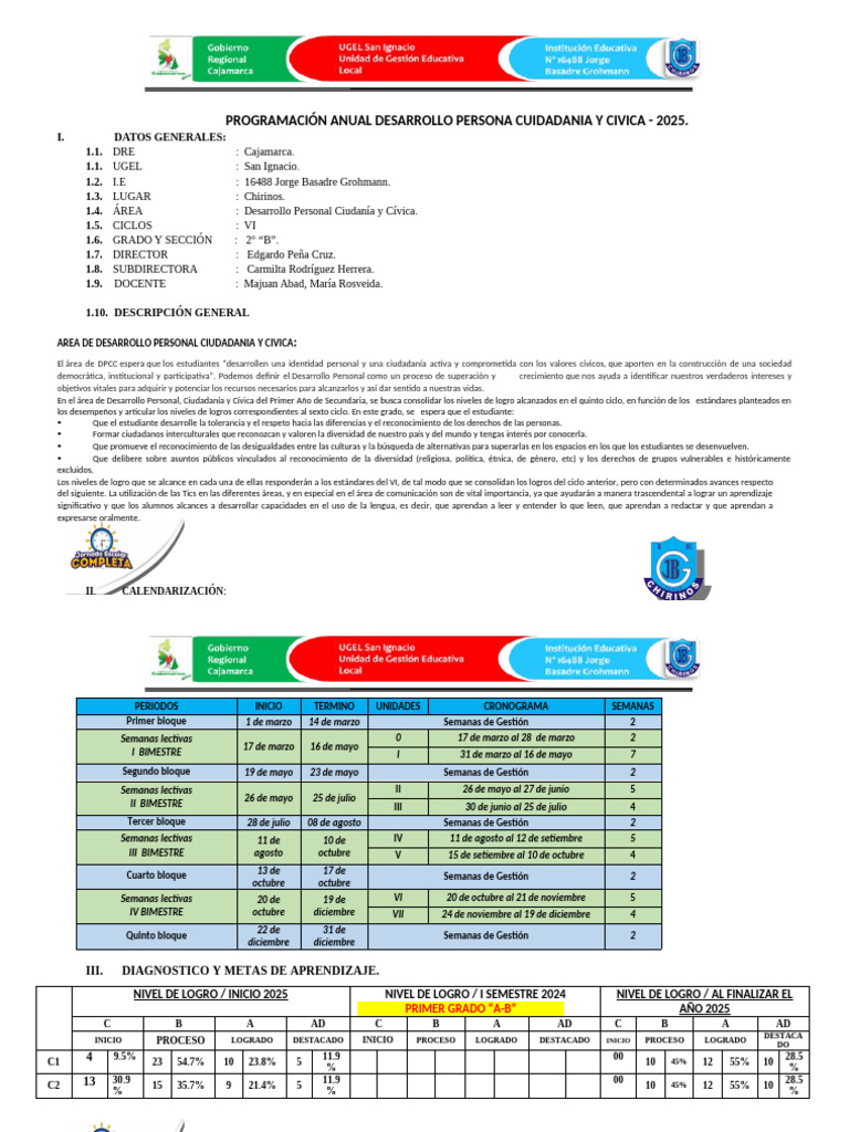 Prog. Anual - DPCC - Segun. 2025 | PDF | Aprendizaje | Evaluación