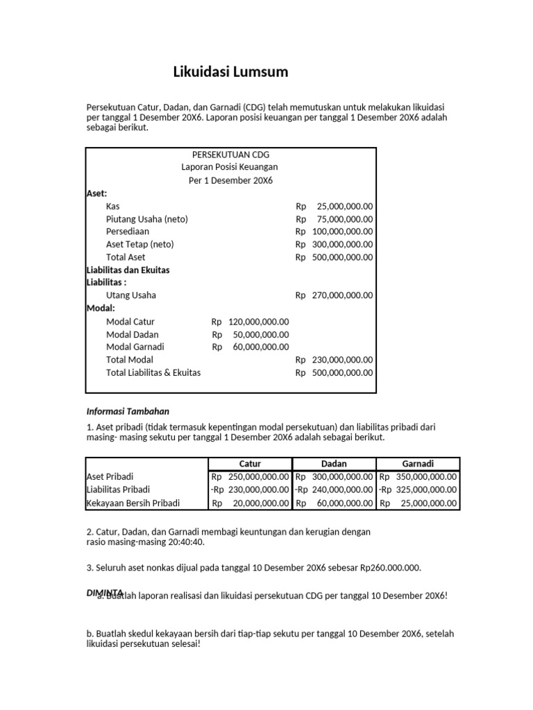 Persekutuan Likuidasi Contoh Soal S16-11 Dan S16-12 | PDF