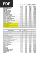 Auditorio-Programa Arquitectonico | PDF