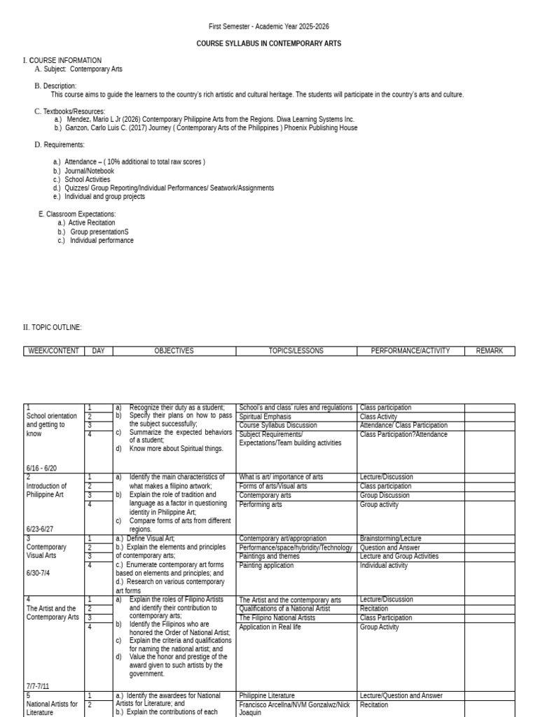 Contemporary Arts Course Syllabus 2025 | PDF | Philippines