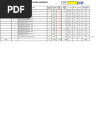 ULD Contour Codes Overview | PDF